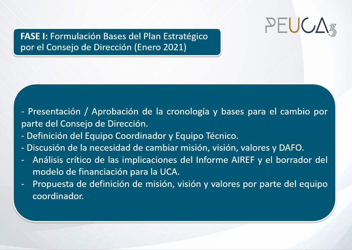 Fases del Plan – III Plan Estratégico de la Universidad de Cádiz
